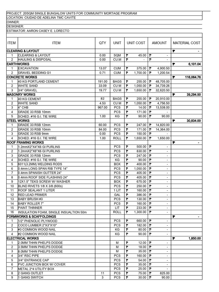 Bom for Residential Buildings | PDF | Pipe (Fluid Conveyance) | Plumbing