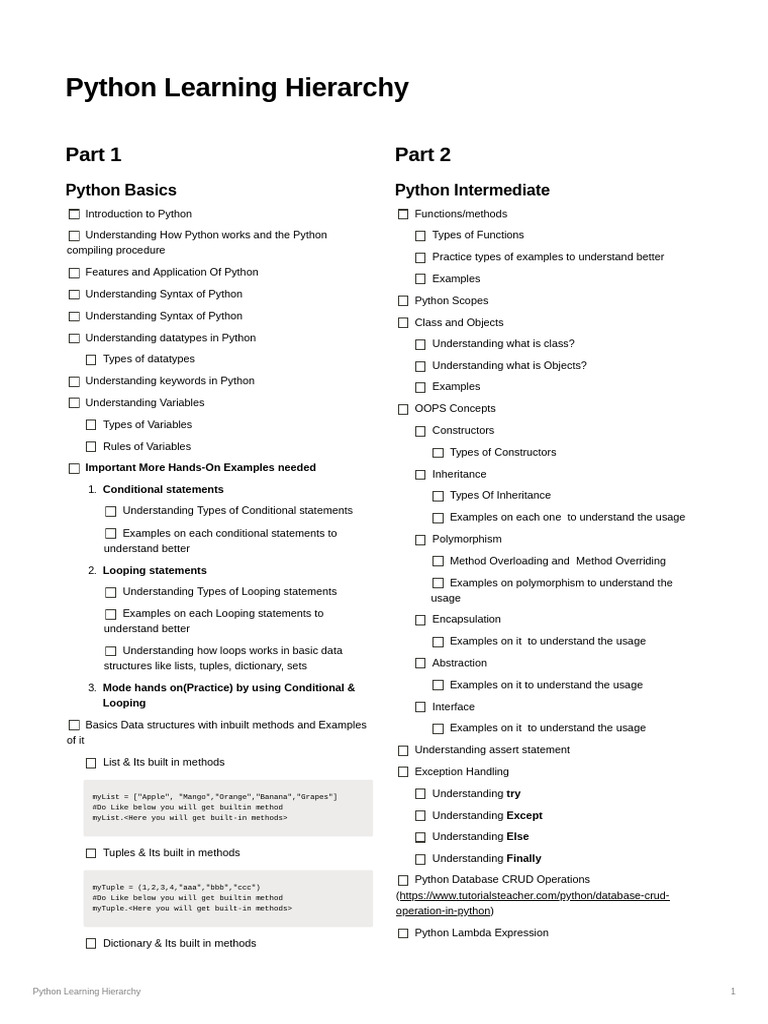 Cdc Python Learning Hierarchy Pdf Method Computer Programming