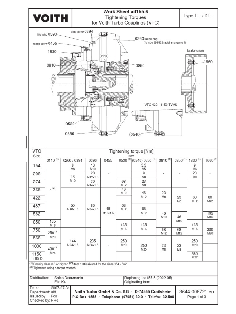 Torque Chart | PDF | Machines | Mechanical Engineering