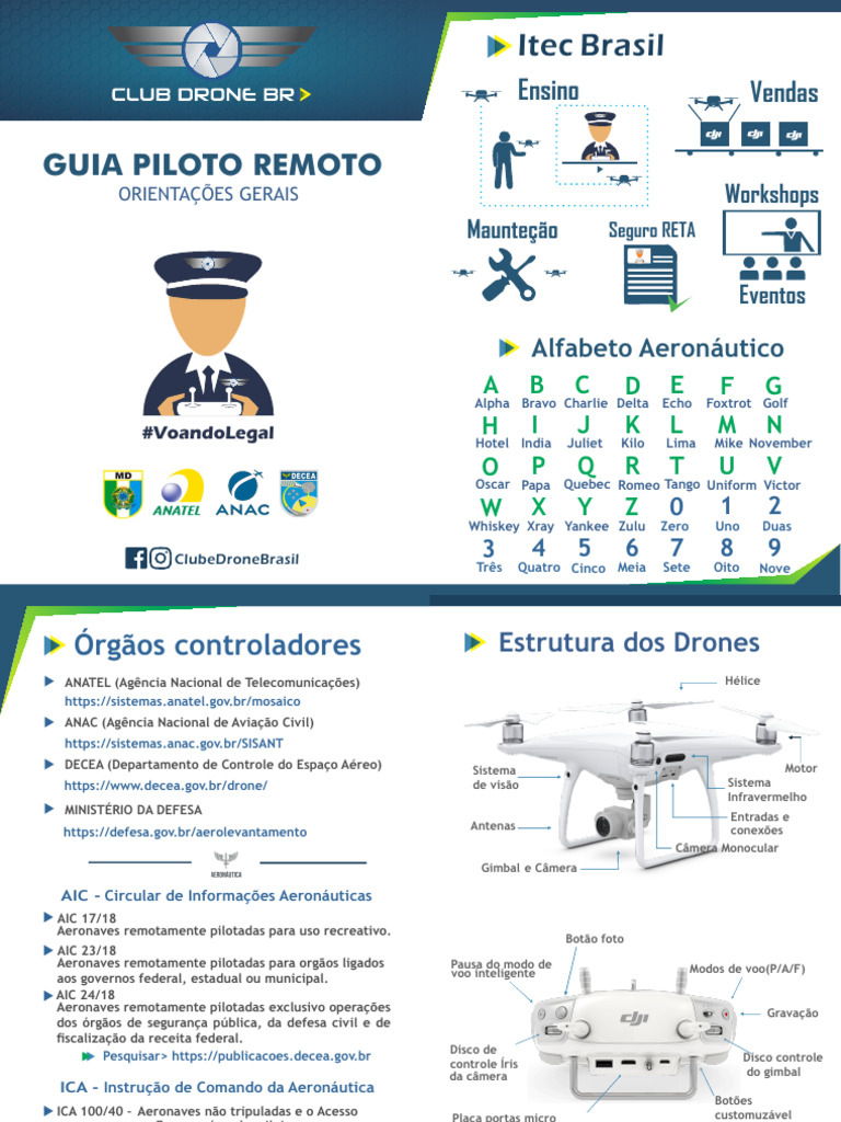 Guia Prático CDB | PDF | Aeronave | Voo