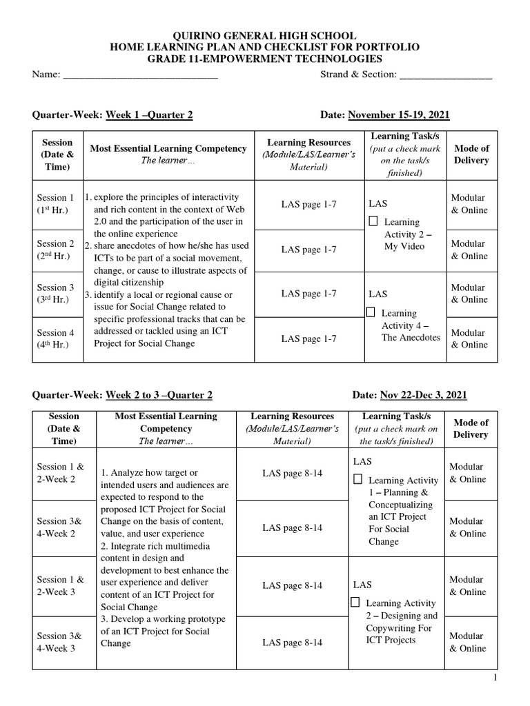 E-Tech Second Quarter Home Learning Plan | PDF | Educational Technology | Learning
