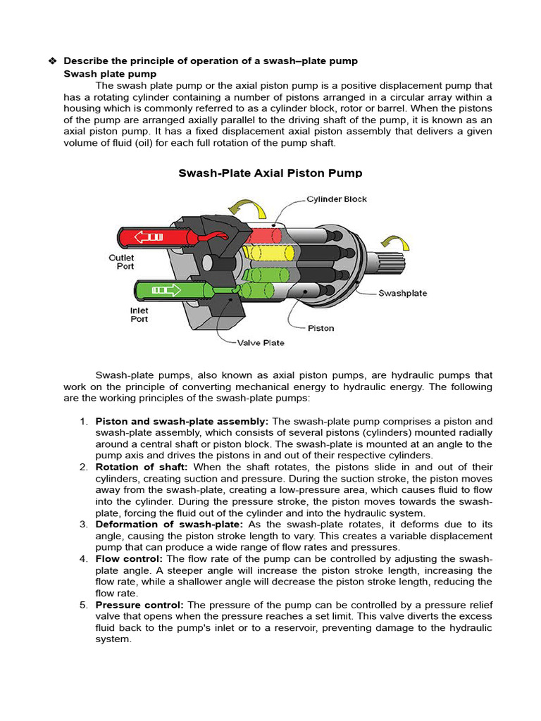 Swash-Plate Pump (Portfolio) | PDF | Pump | Piston