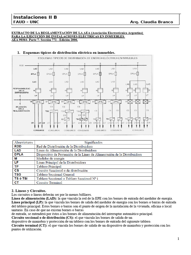 Guía AEA para Instalaciones Eléctricas | PDF | Electricidad | Ingenieria Eléctrica