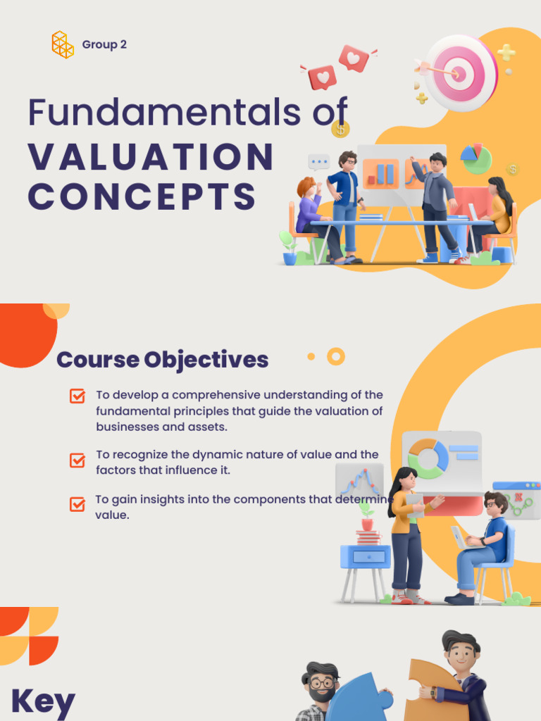 Fundamental Valuation Concepts_Blk 3 | PDF | Free Cash Flow | Valuation ...