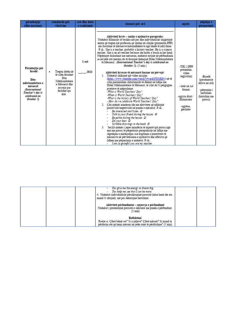 Skenar Për Orë Klasa VI | PDF