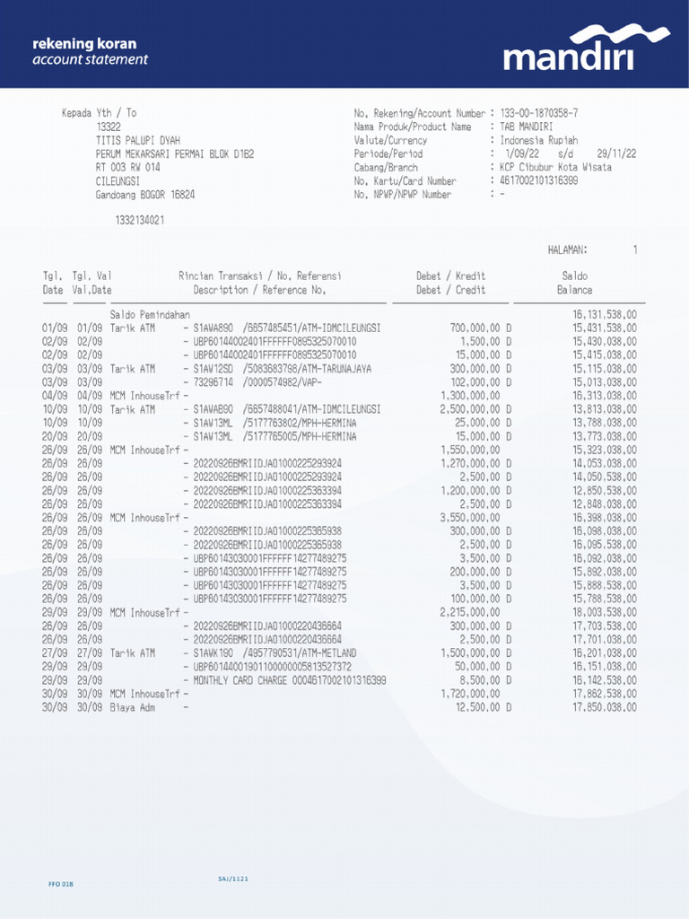 Mandiri Titis Palupi Dyah | PDF