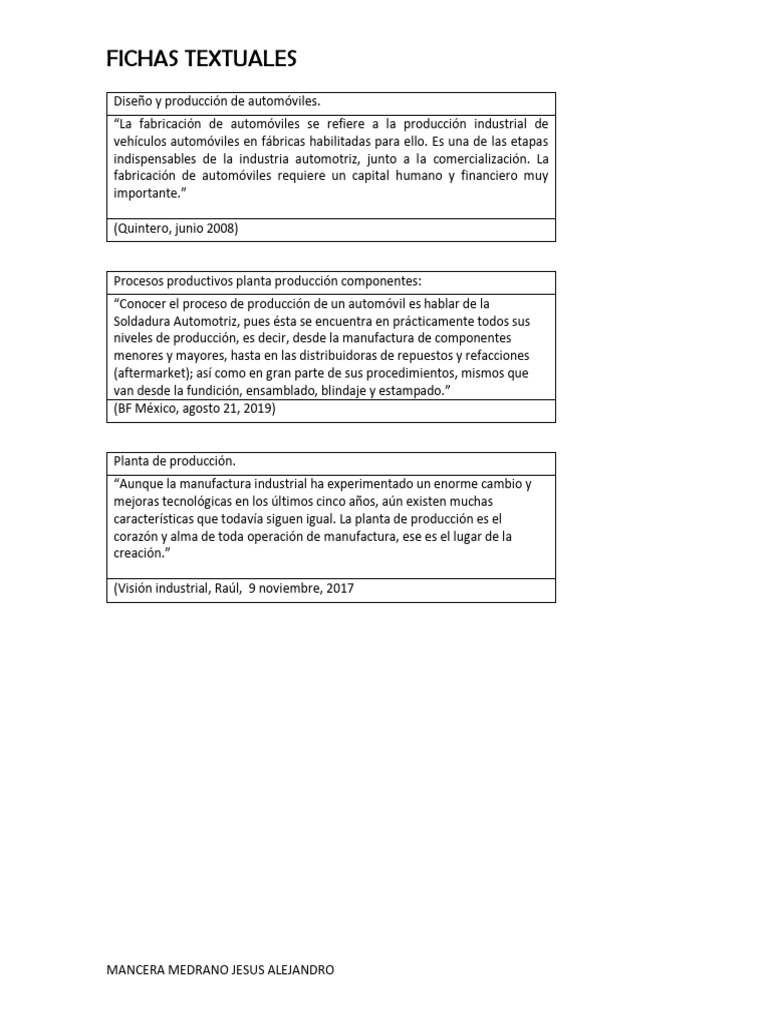 Fichas Textuales | PDF