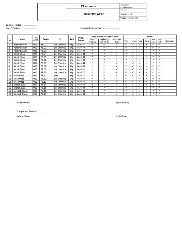 Check List APAR | PDF
