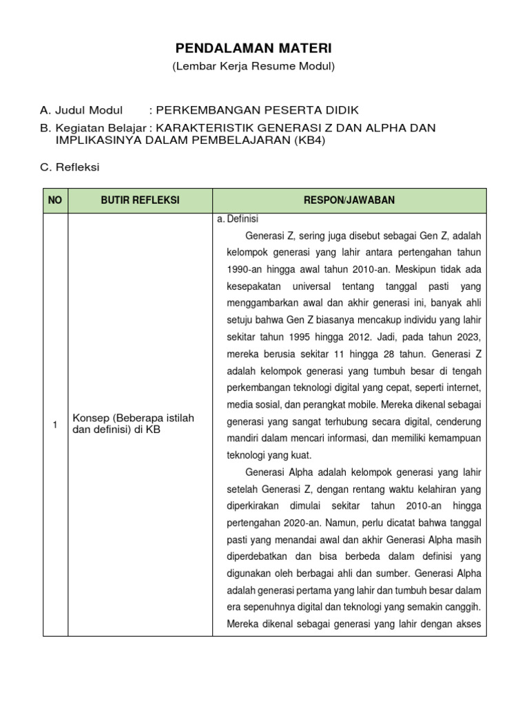 Karakteristik Generasi Z dan Alpha | PDF | Seni
