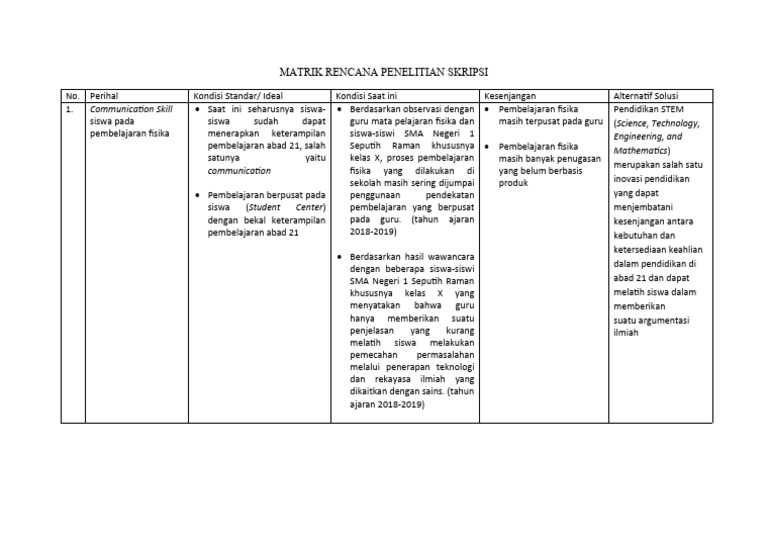 Matrik Rencana Penelitian Skripsi | PDF
