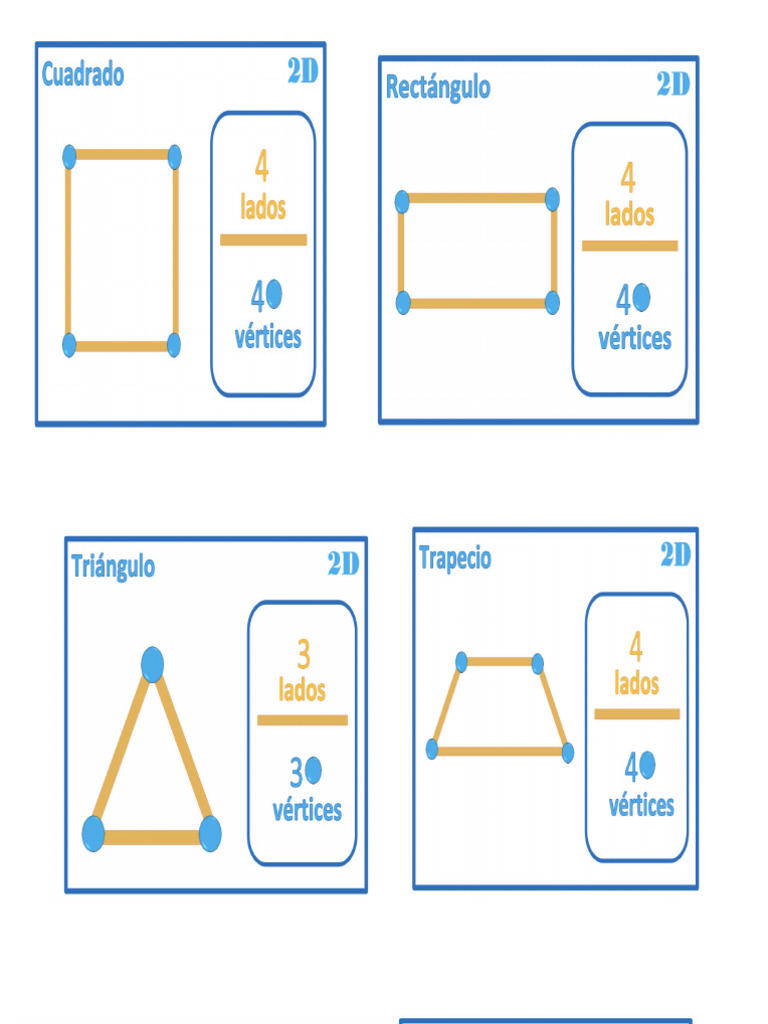 Figuras 2D Matemática | PDF