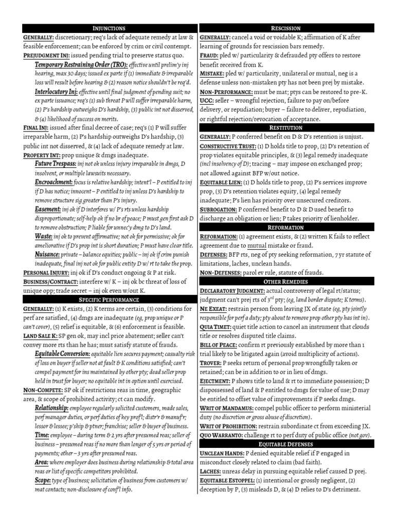 GA Remedies Lean Sheet | Download Free PDF | Lien | Legal Remedy