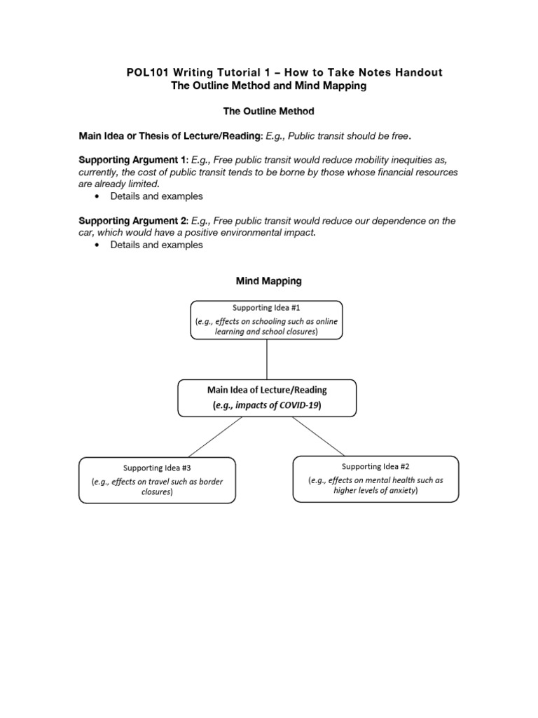 How To Take Notes POL 101 Student Handout | PDF | Lecture | Cognition