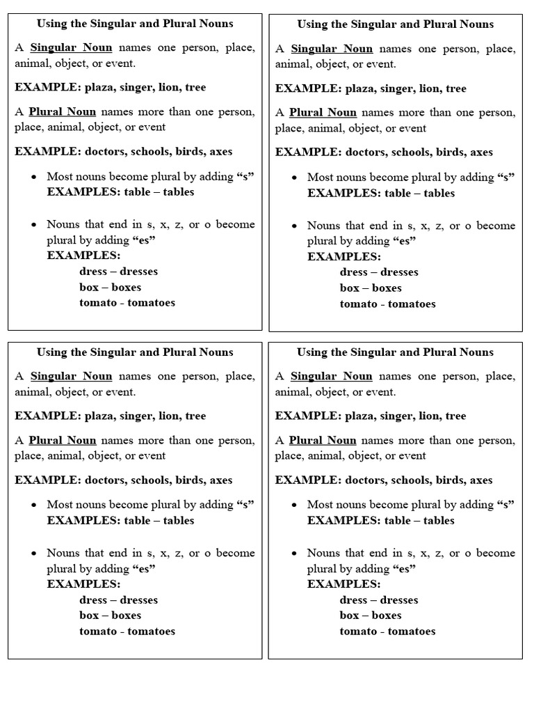 Lesson Tomorrow | PDF