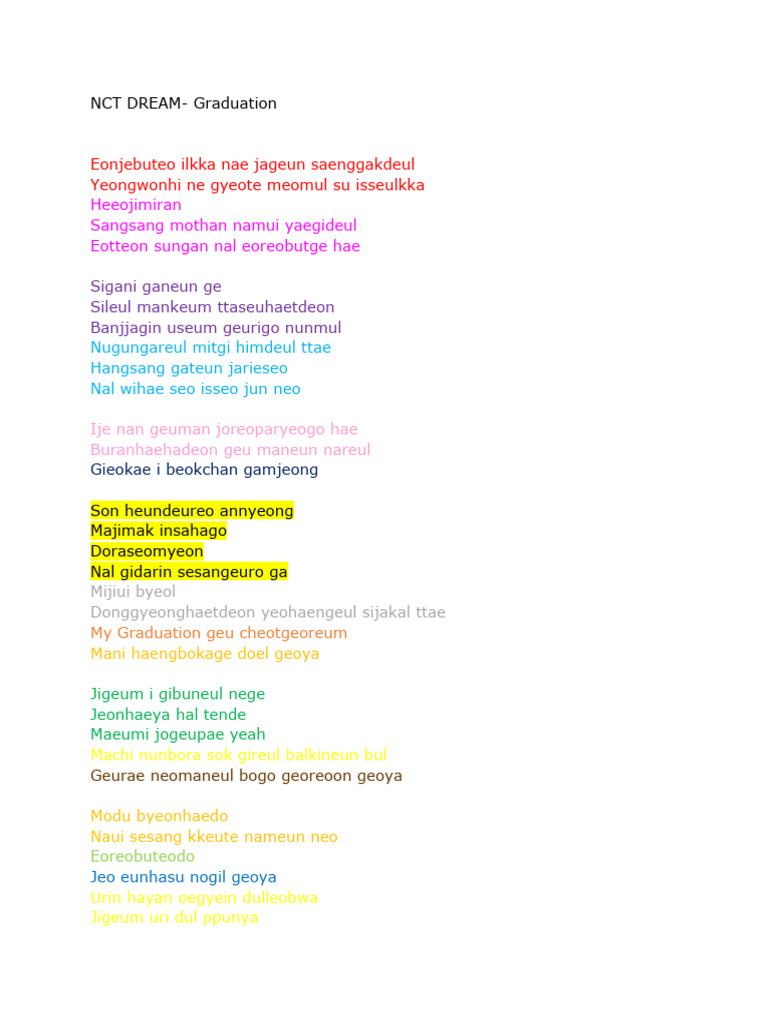 NCT DREAM - Graduation | PDF