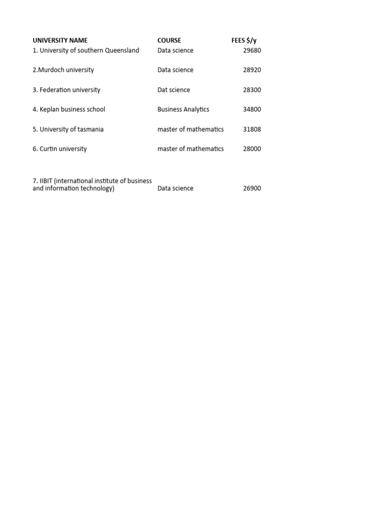 Australian Universities | PDF