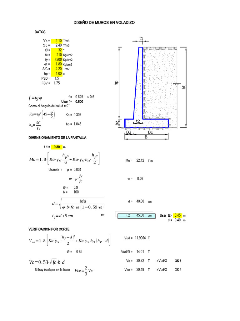Muro de Contención en Voladizo | PDF