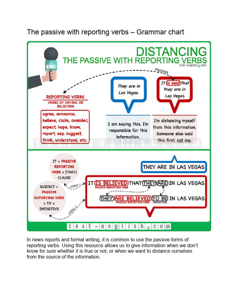 The Passive With Reporting Verbs | PDF | Verb | Semantic Units