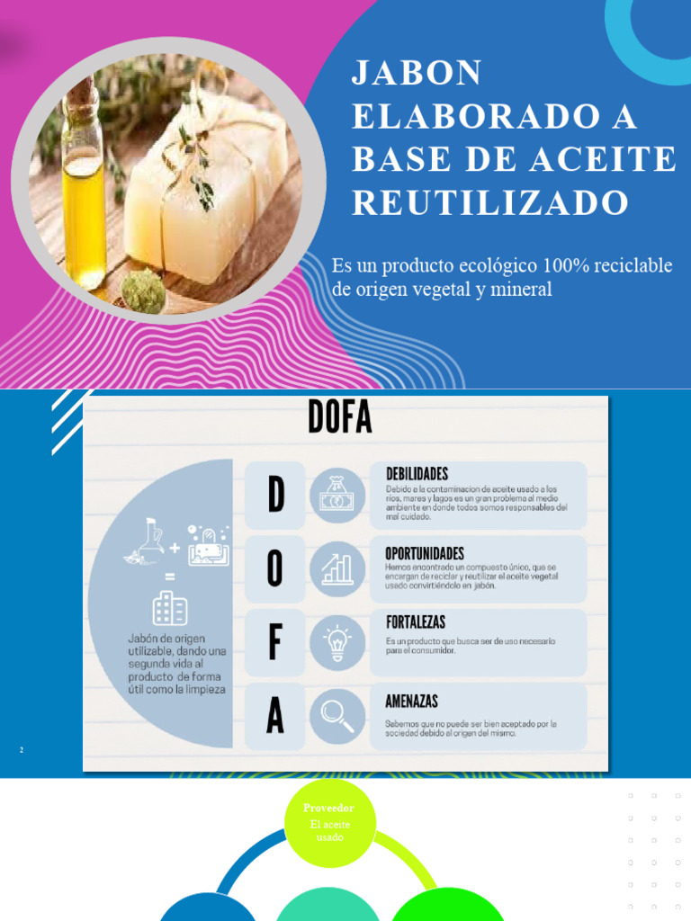 Jabon Elaborado A Base de Aceite Reutilizado | PDF | Petróleo | Jabón