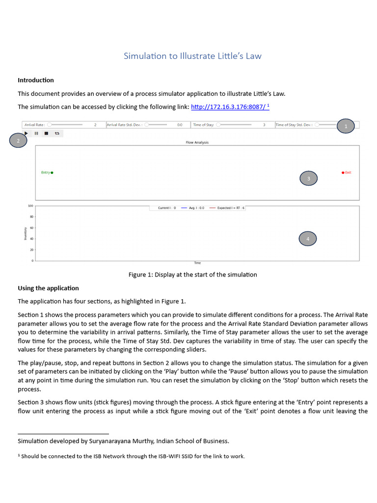 Littles Law Simulator | Download Free PDF | Simulation | Parameter ...