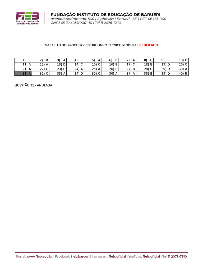 Prova Gabarito Modulo | PDF | Produto interno bruto | Brasil