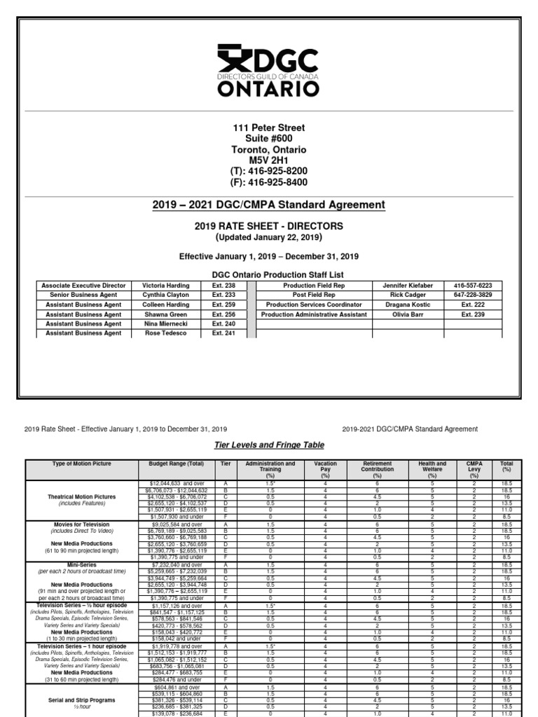 2019 Directors Rate Sheet | PDF