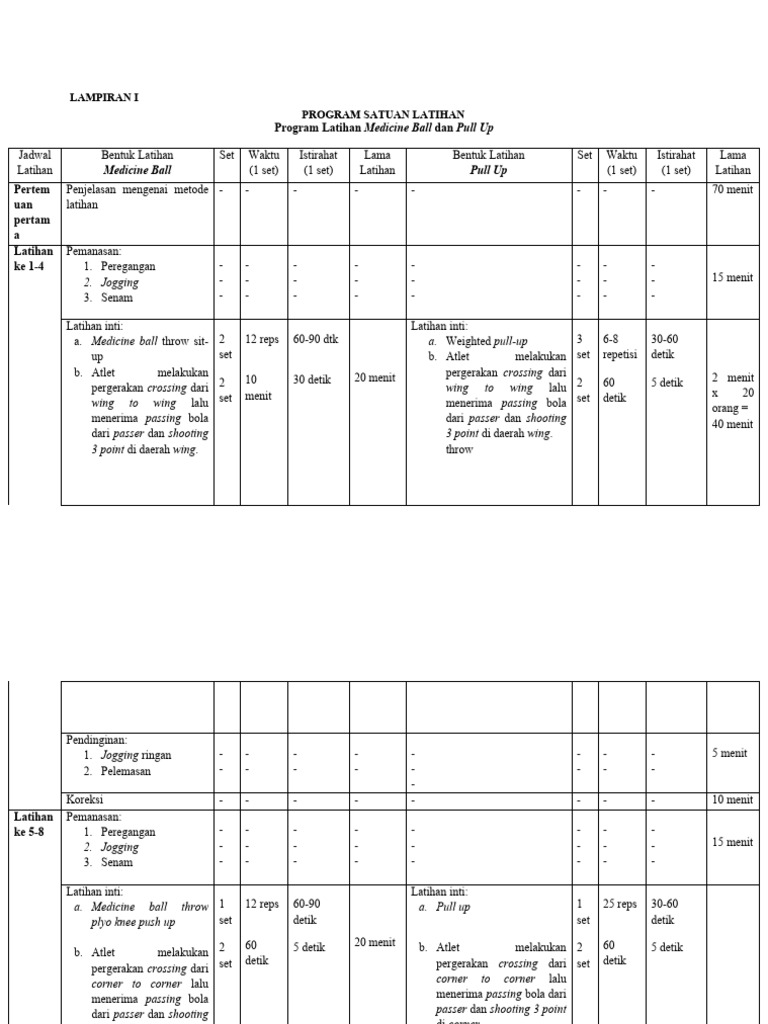 Lampiran PROGRAM SATUAN LATIHAN Ria | PDF
