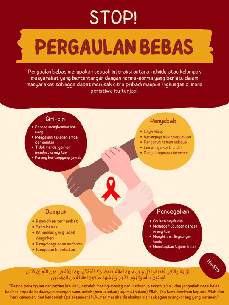 Pergaulan Bebas POSTER | PDF