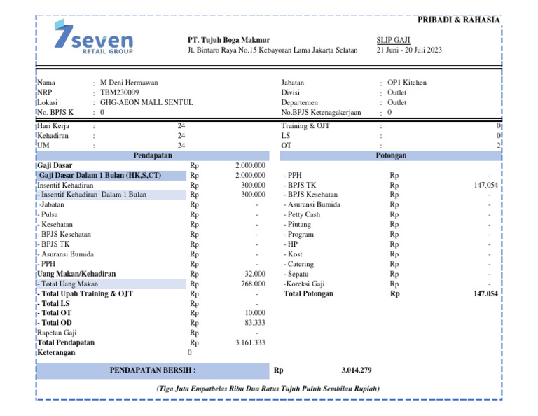 SG Juli 2023 - Outlet - Ghg-Aeon Mall Sentul - M Deni Hermawan | PDF