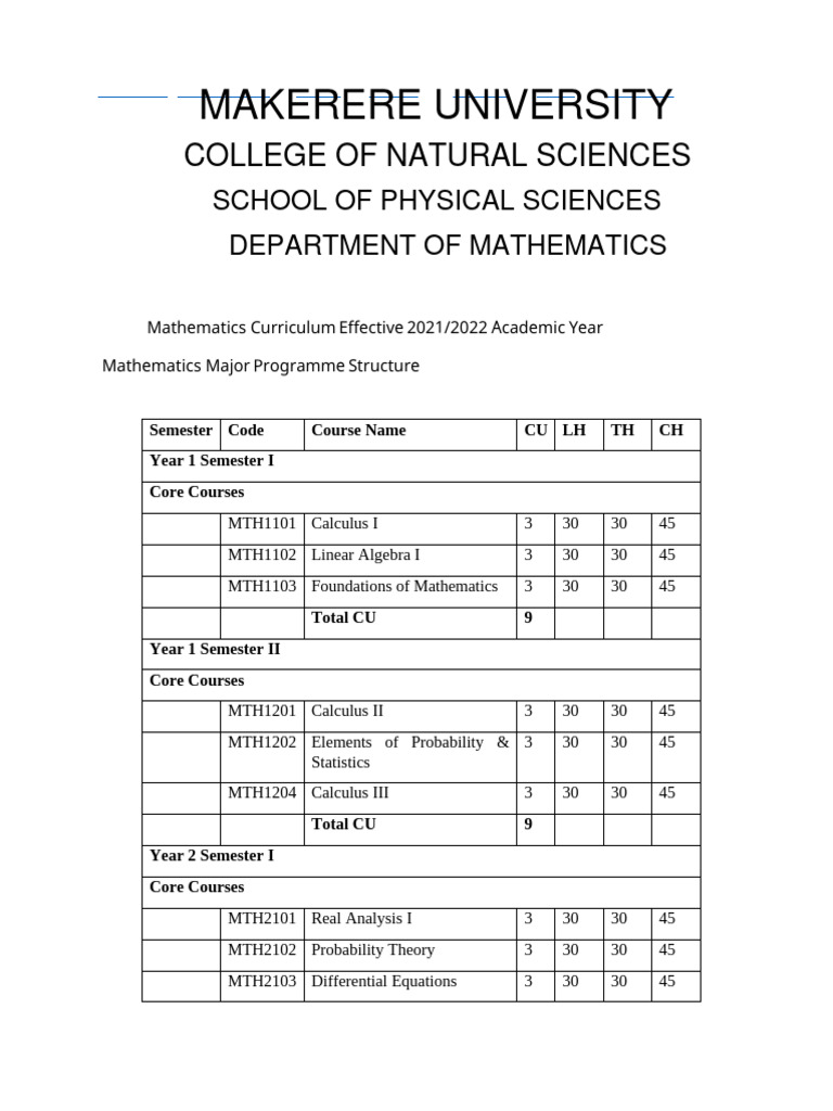 Mathematics | PDF | Mathematical Analysis | Mathematics