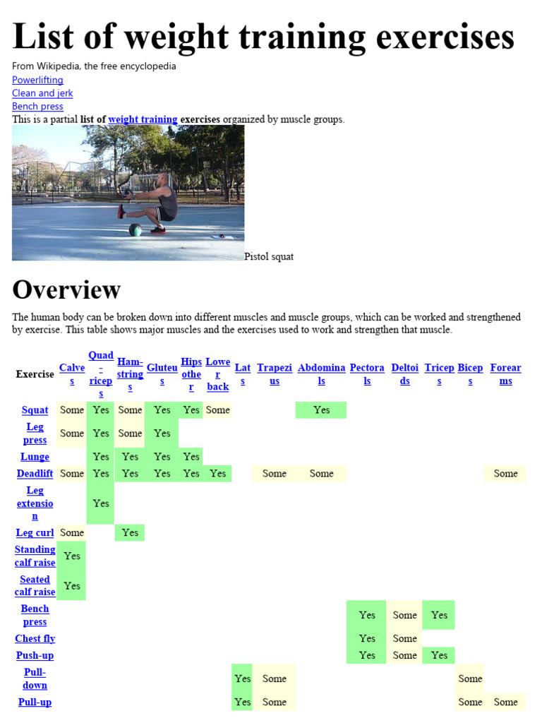 Training Exercises | PDF | Weight Training | Kettlebell