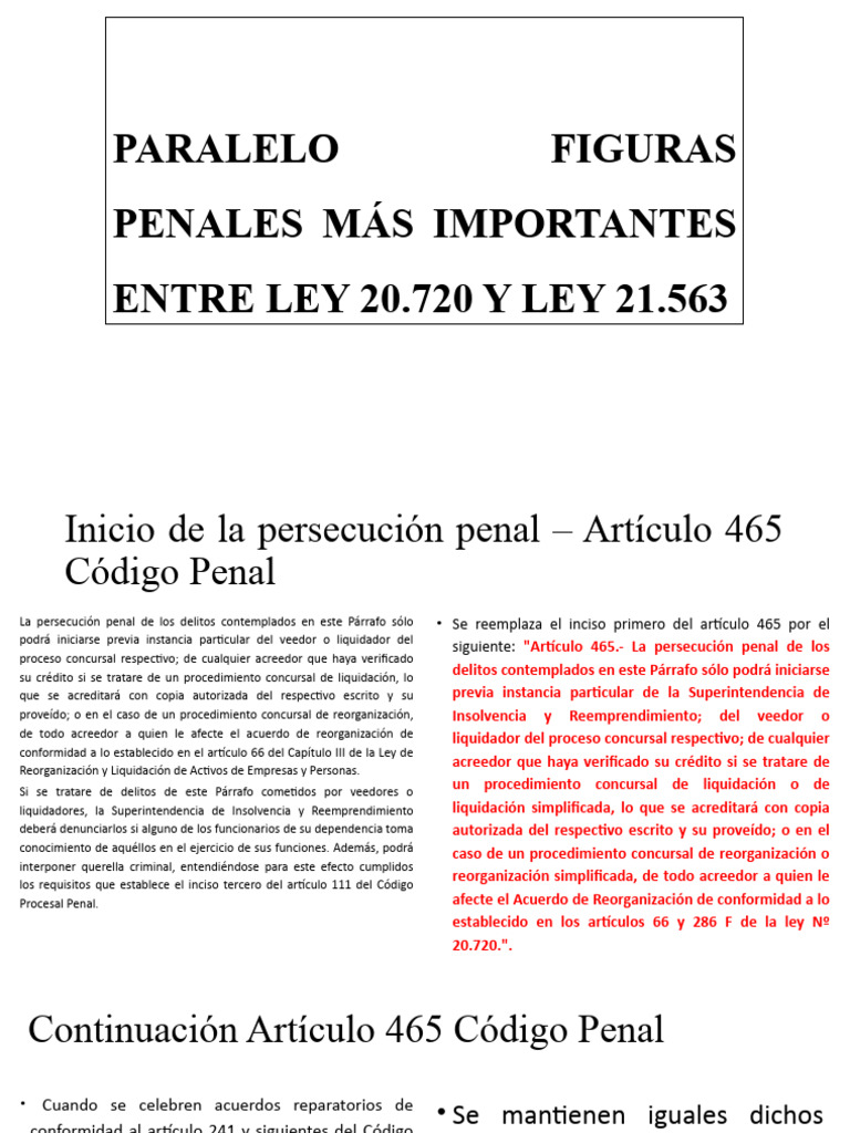Paralelo Figuras Penales Más Importantes Entre Ley 20720 y Ley 21563 ...