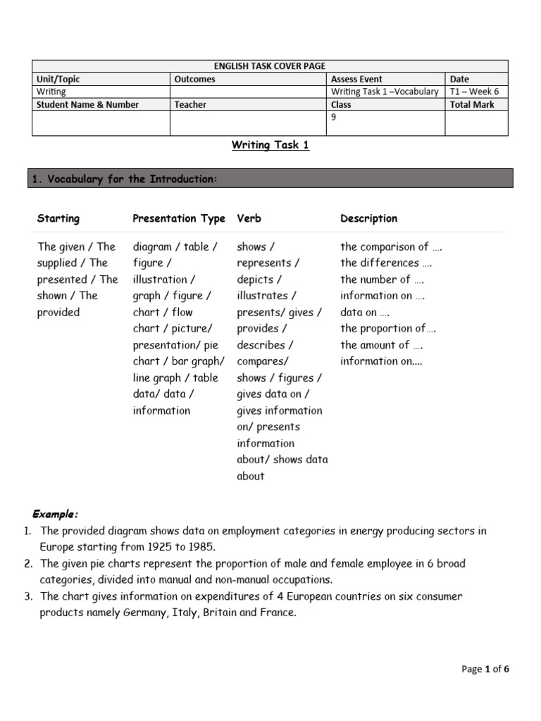 G9 ASP Writing Task 1 Vocabulary For Line Graphs | PDF | Pie Chart | Economies
