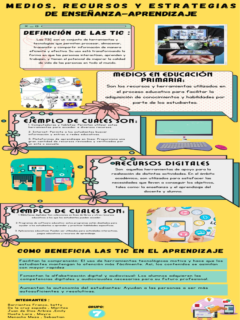 Infografía Medios, Recursos y Estrategias de Enseñanza-Aprendizaje | PDF