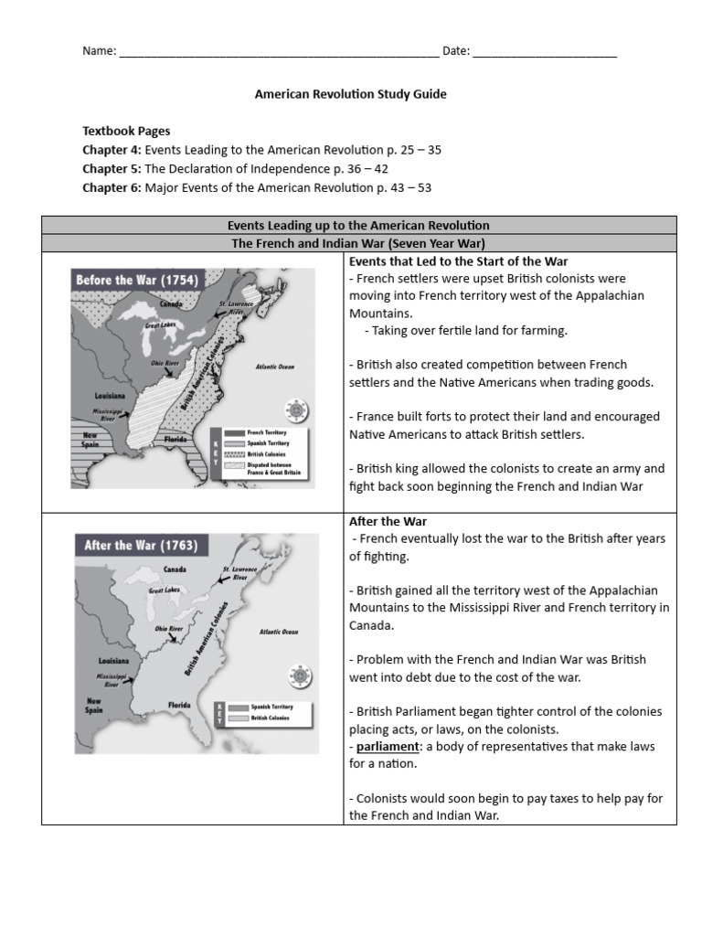 American Revolution Completed Study Guide | PDF | United States ...