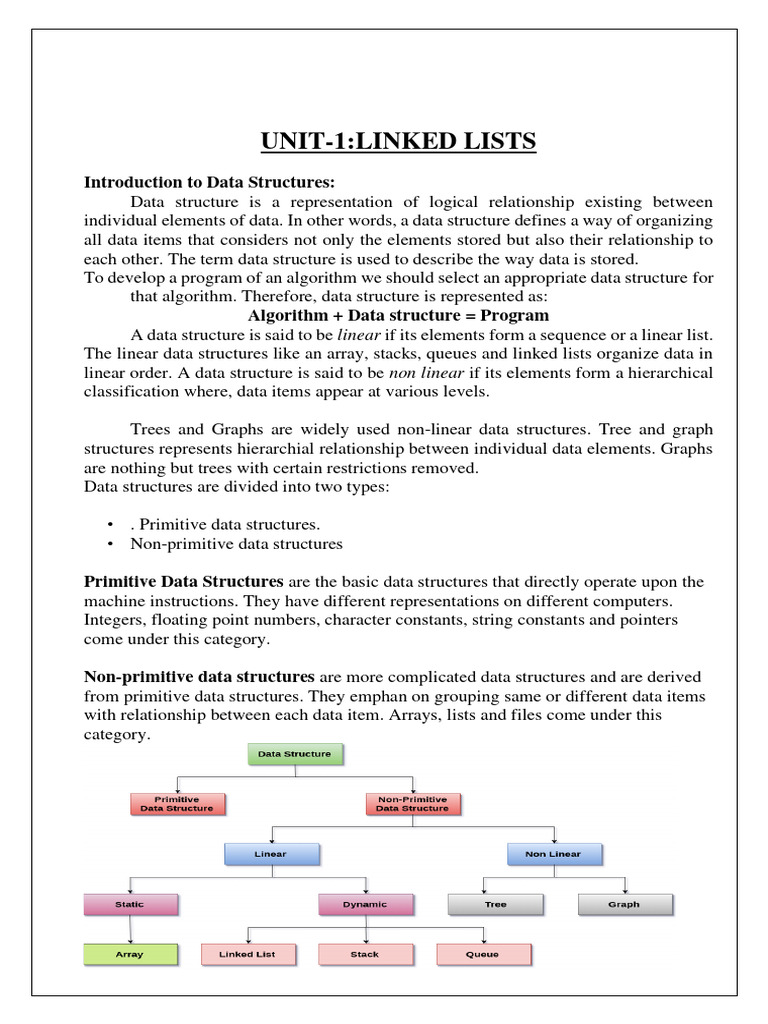 Chap-1 Linked Lists | PDF | Computer Data | Data Management