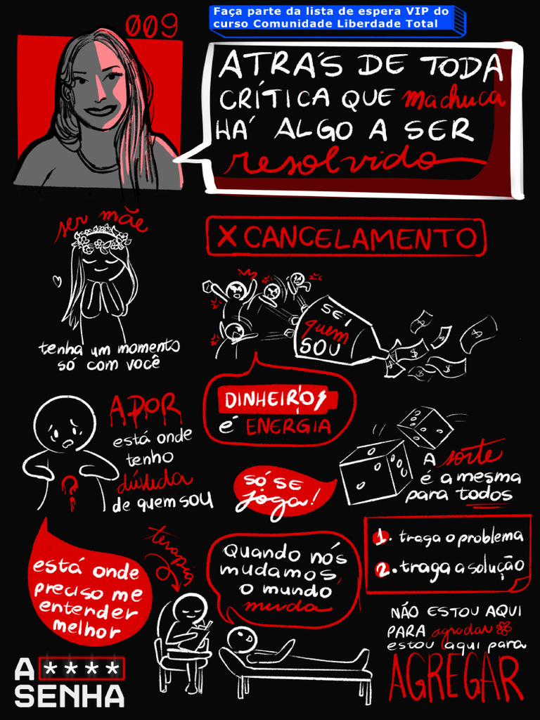 A-Senha-Mapa-Mental-09 - Maira Cardi | PDF