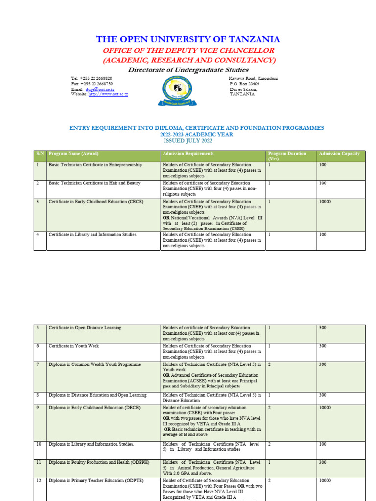 Entry Requirement Into Diploma Certificates and Foundation Programmes ...