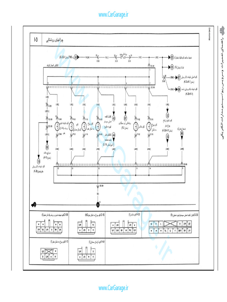 The Map and Electrical Circuits of The Rio Lighting Key | PDF