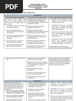 Langkah-Langkah Model Pembelajaran PBL (Sintak PBL) | PDF | Karier ...