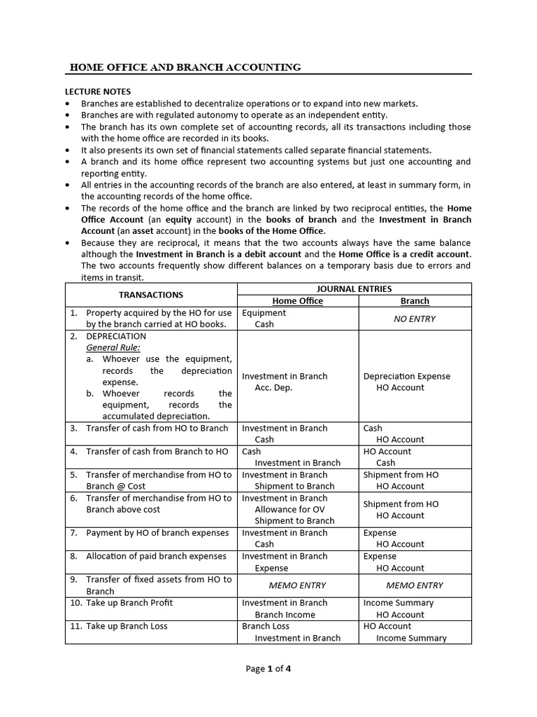 08 Home Office Branch Accounting | PDF | Debits And Credits | Depreciation