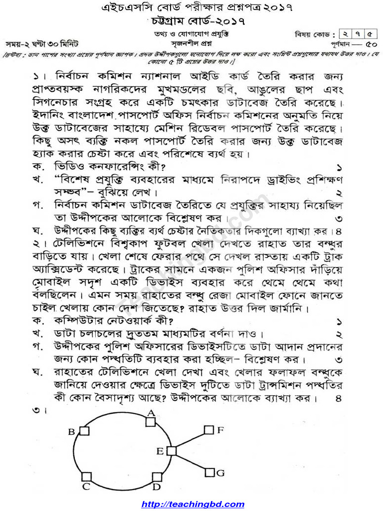 HSC Ict Question Chittagong Board 2017 | PDF