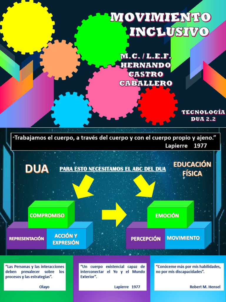 Proyecto Final DUA | Descargar gratis PDF | Invalidez | Evaluación