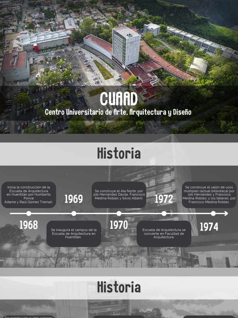 CUAAD | PDF | Naturaleza | Física Aplicada e Interdisciplinaria