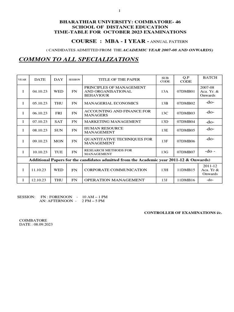 Mba October 2023 TT | PDF | Master Of Business Administration | Business Economics