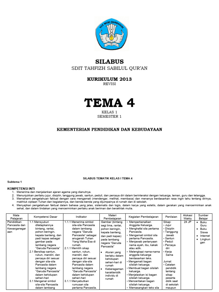 Silabus Kelas 1 Tema 4 | PDF