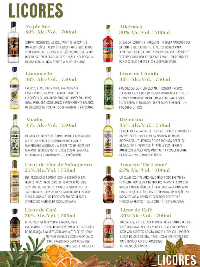 Catalogo Completo PQ | PDF | Bebidas destiladas | Bebidas fermentadas