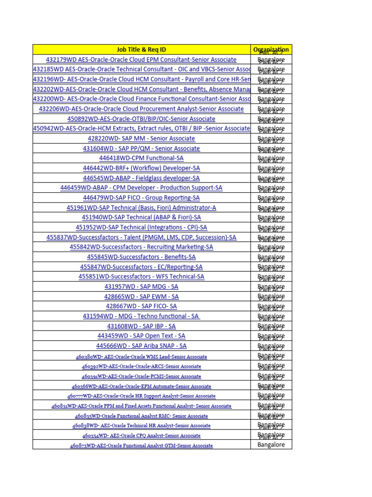 PwC Job Listings for Senior Associates | PDF | Oracle Corporation ...