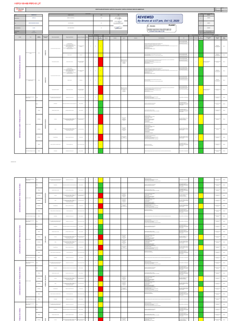 K-EPC3-185-HSE-IPERC-001_R7_EA | PDF