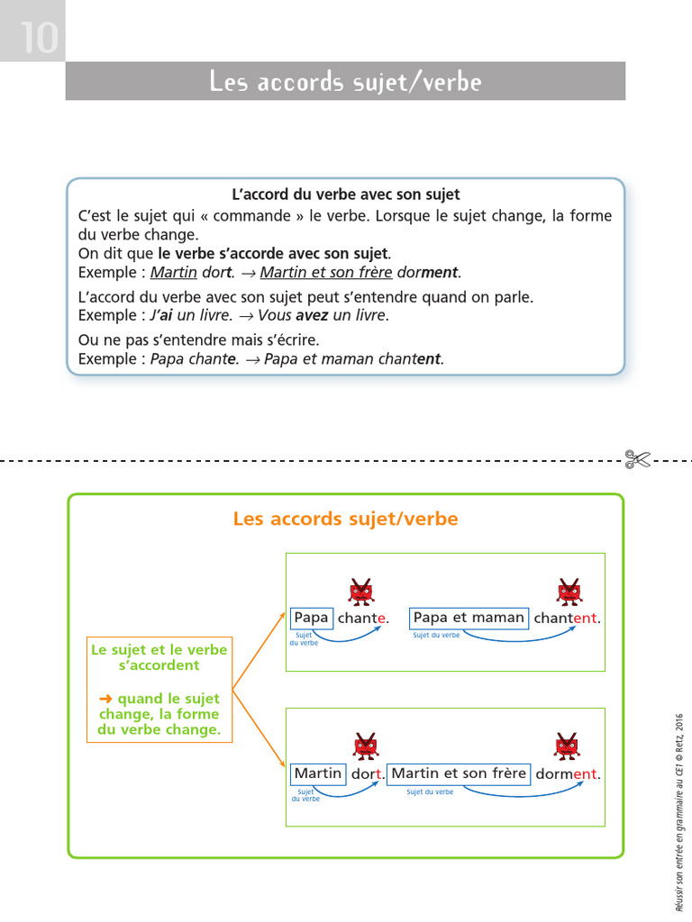 Ce1 Lecon Les Accords Sujet Verbe | PDF
